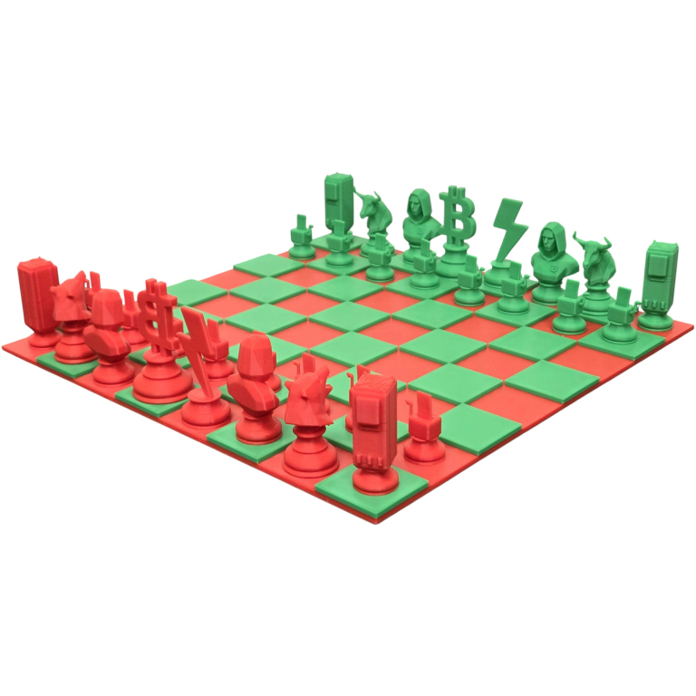 Bitcoin Chess Set -- Bulls vs Bears Crypto Board Game